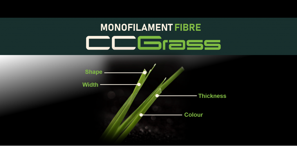 Top 20 Tips for Building the Perfect Artificial Turf Pitch