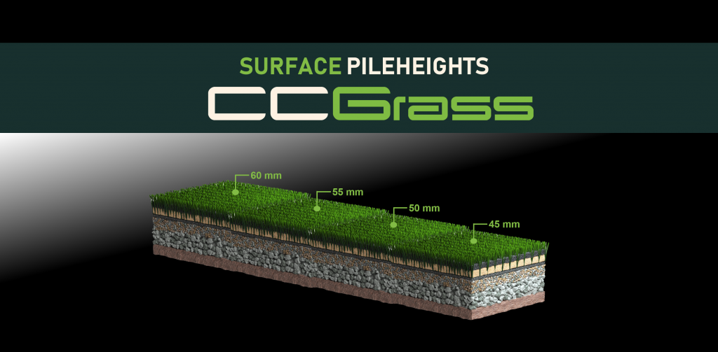 Top 20 Tips for Building the Perfect Artificial Turf Pitch