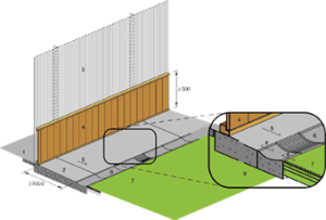 Green Artificial Grass System│Microplastics Reduce - CCGrass